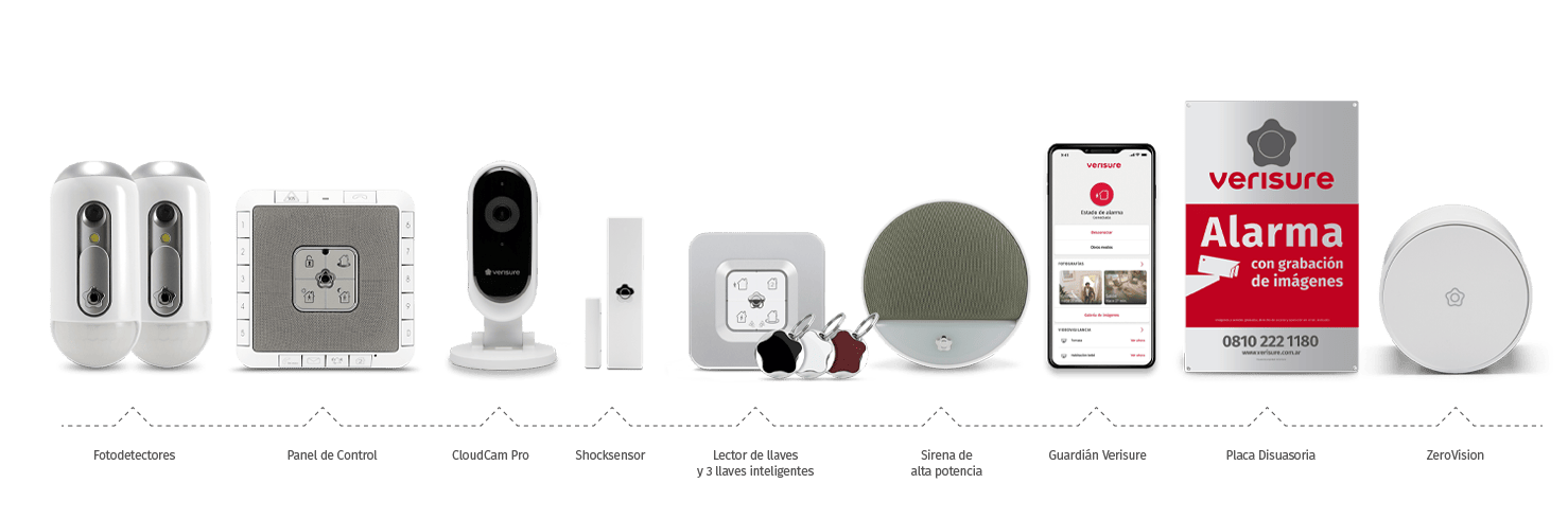 Alarmas en Rosario | Verisure Argentina